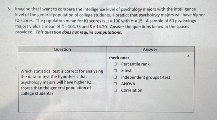 Solved Imagine that I want to compare the intelligence level | Chegg.com