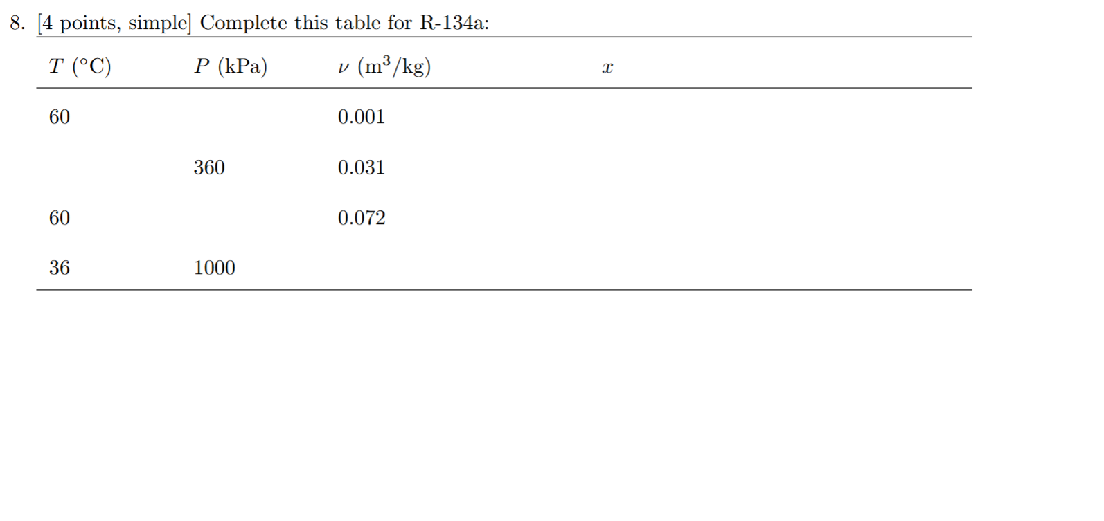 Solved [4 ﻿points, simple] ﻿Complete this table for R-134a: | Chegg.com