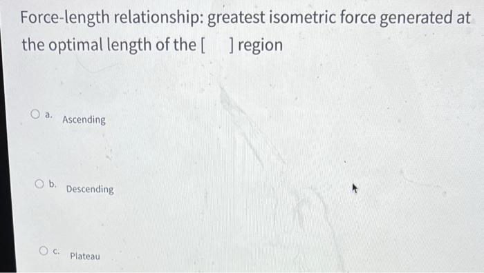 Solved Force-length relationship: greatest isometric force | Chegg.com