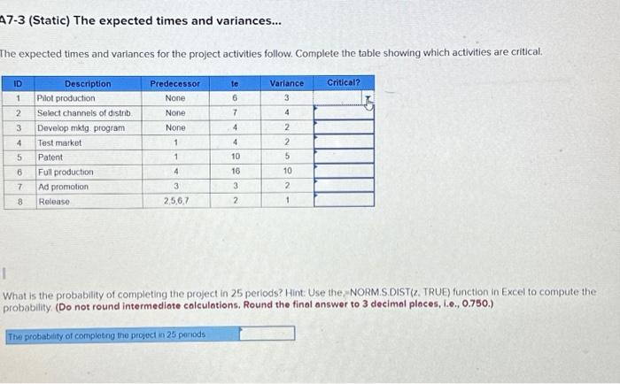 Solved 47-3 (Static) The expected times and variances... The | Chegg.com