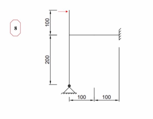 Solved FRAME CALCULATIONS PDF P=1kN, q=1kN/m Case 1 All | Chegg.com