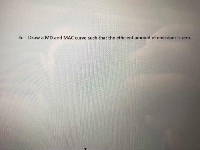 Solved 6. Draw a MD and MAC curve such that the efficient | Chegg.com