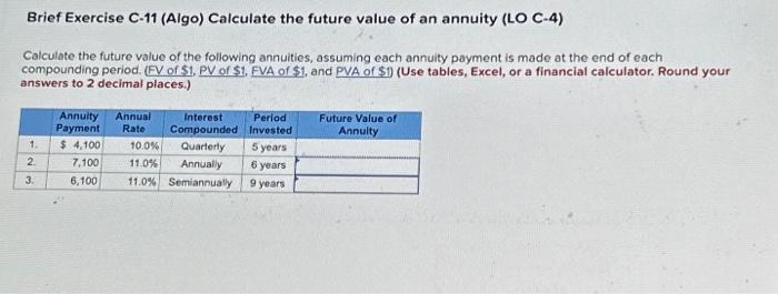 Solved Brief Exercise C-11 (Algo) Calculate the future value | Chegg.com