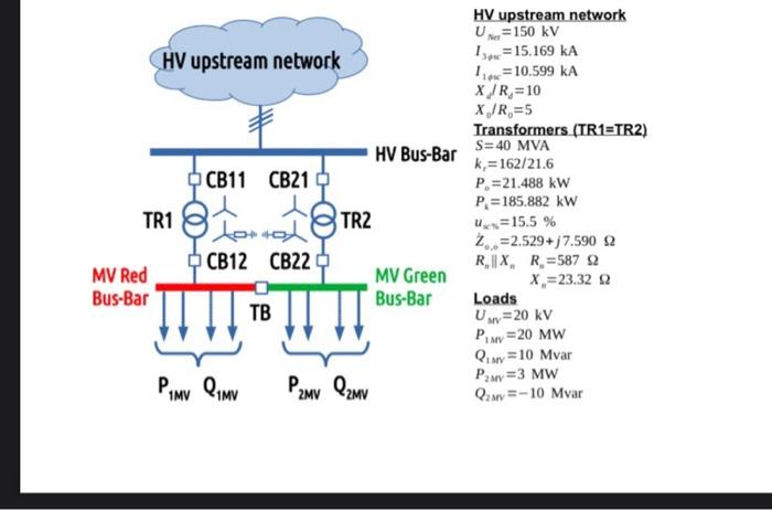 A typical Italian Primary Substation (PS) is shown in | Chegg.com