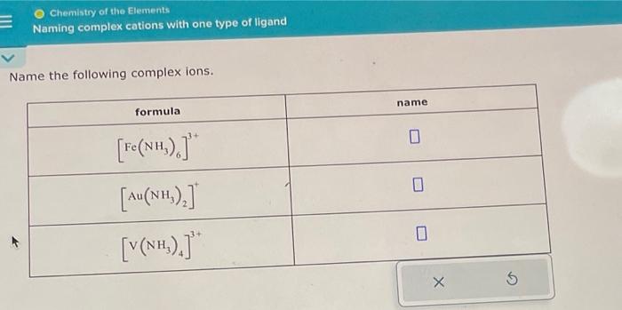 Solved Name the following complex ions. | Chegg.com