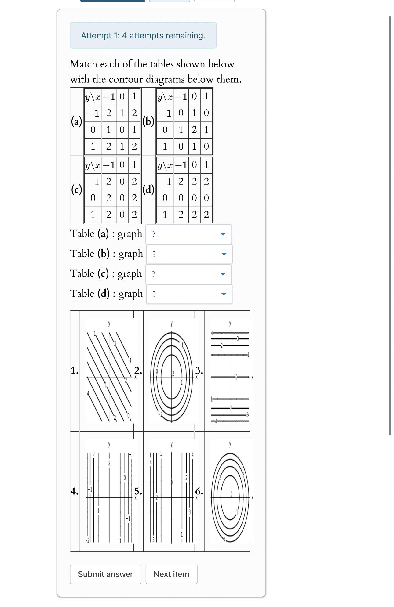 Solved Attempt 1: 4 ﻿attempts remaining.Match each of the | Chegg.com