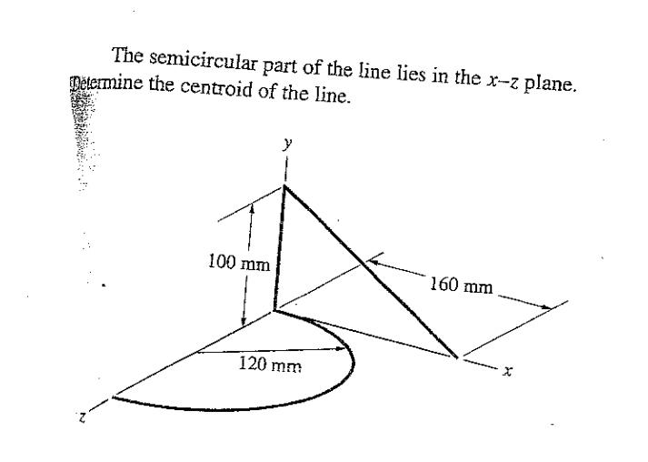 Solved The semicircular part of the line x-z plane. | Chegg.com
