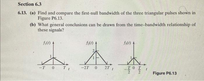 Solved 613 A Find And Compare The First Null Bandwidth 