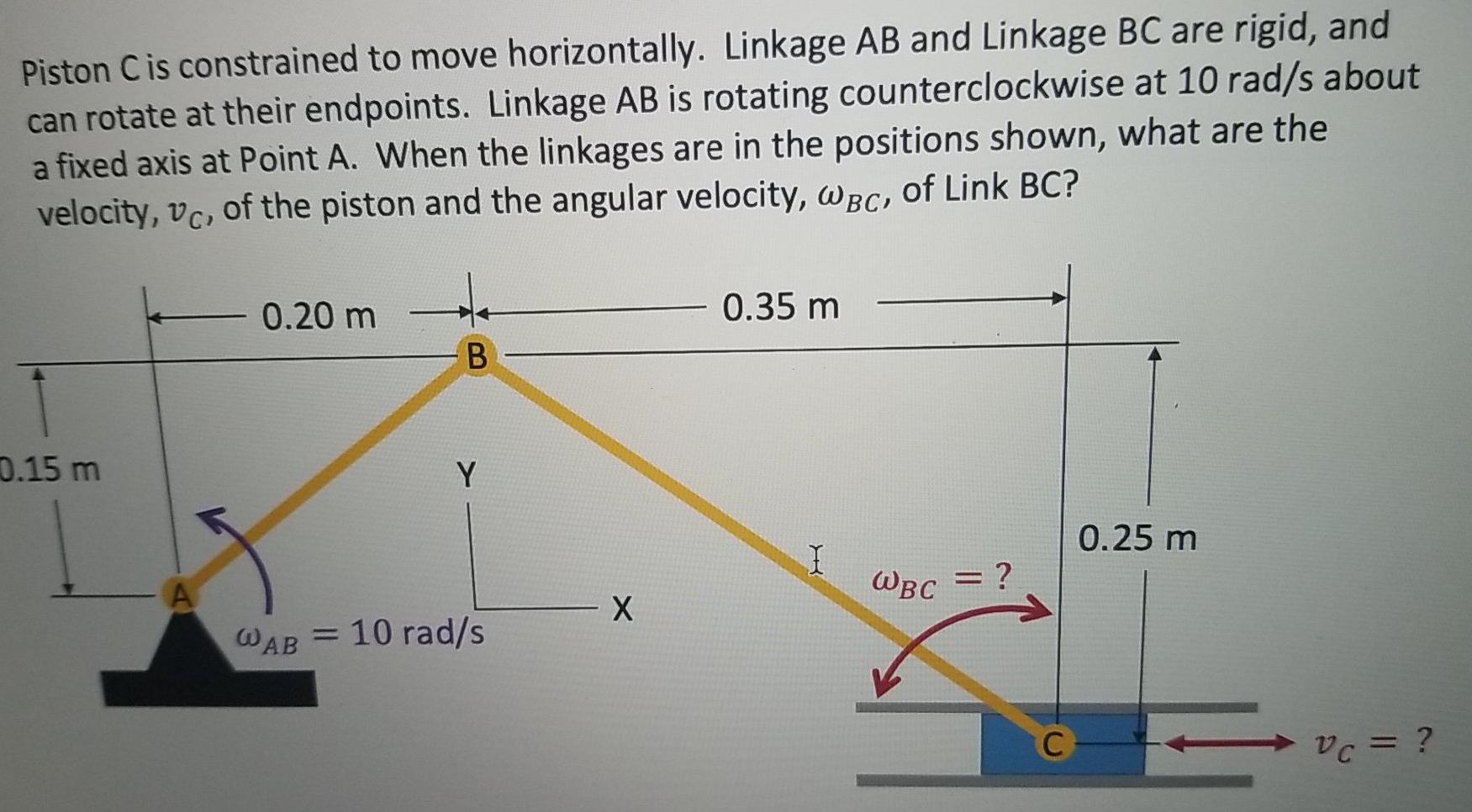 Solved Piston Cis constrained to move horizontally. Linkage | Chegg.com