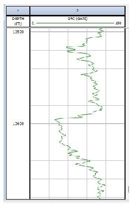 Solved Interpret the attached GR Log, qualitatively (Quick | Chegg.com