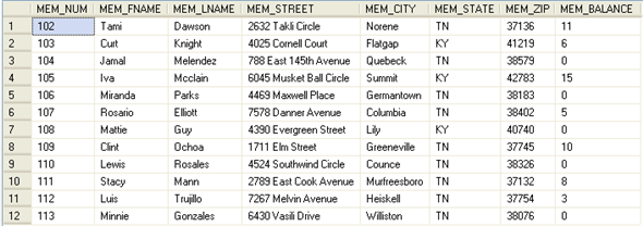 Solved: Chapter 7 Problem 76C Solution | Database Systems 9th Edition | Chegg.com