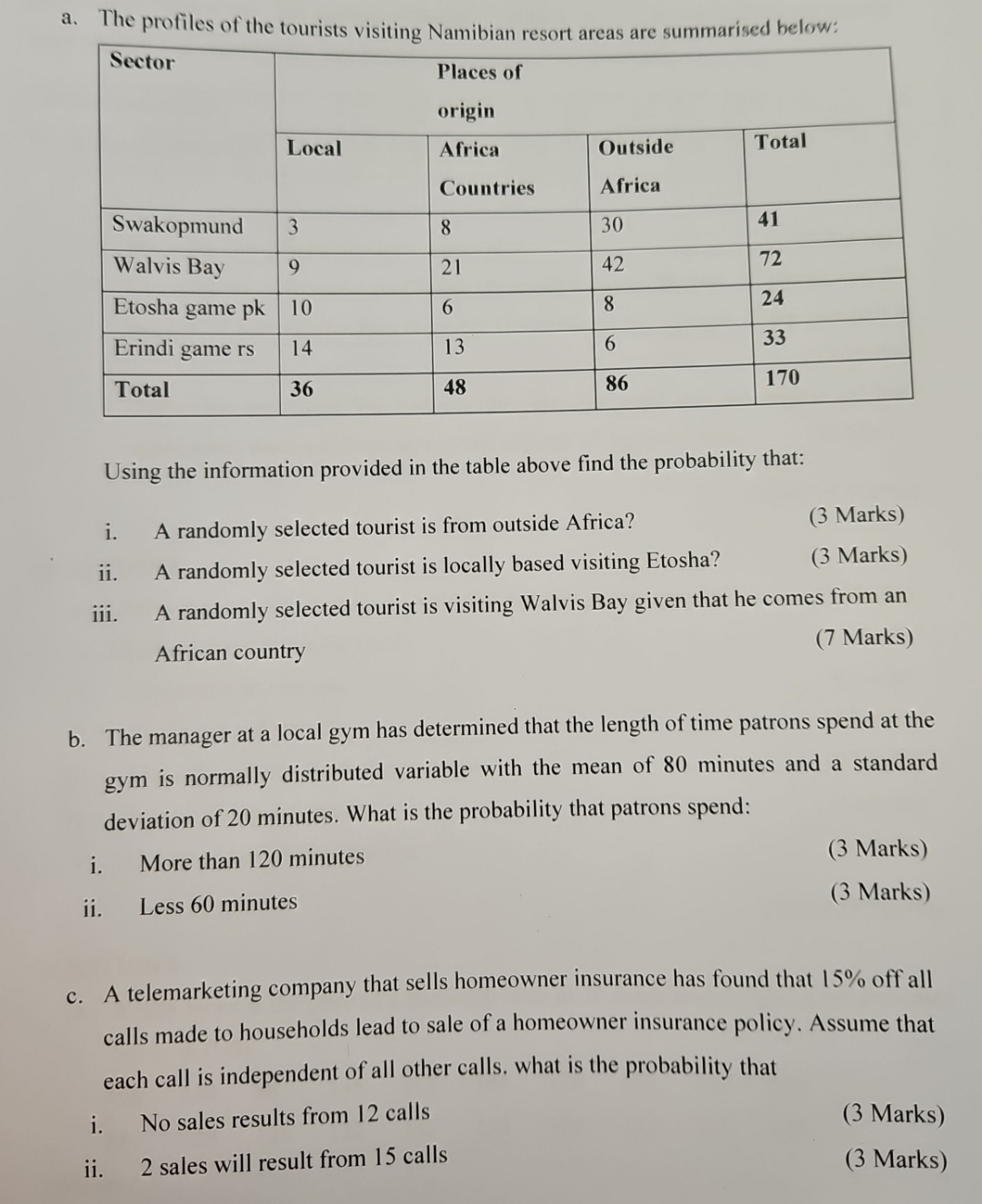 Solved a. ﻿The profiles of the tourists visiting Namibian | Chegg.com