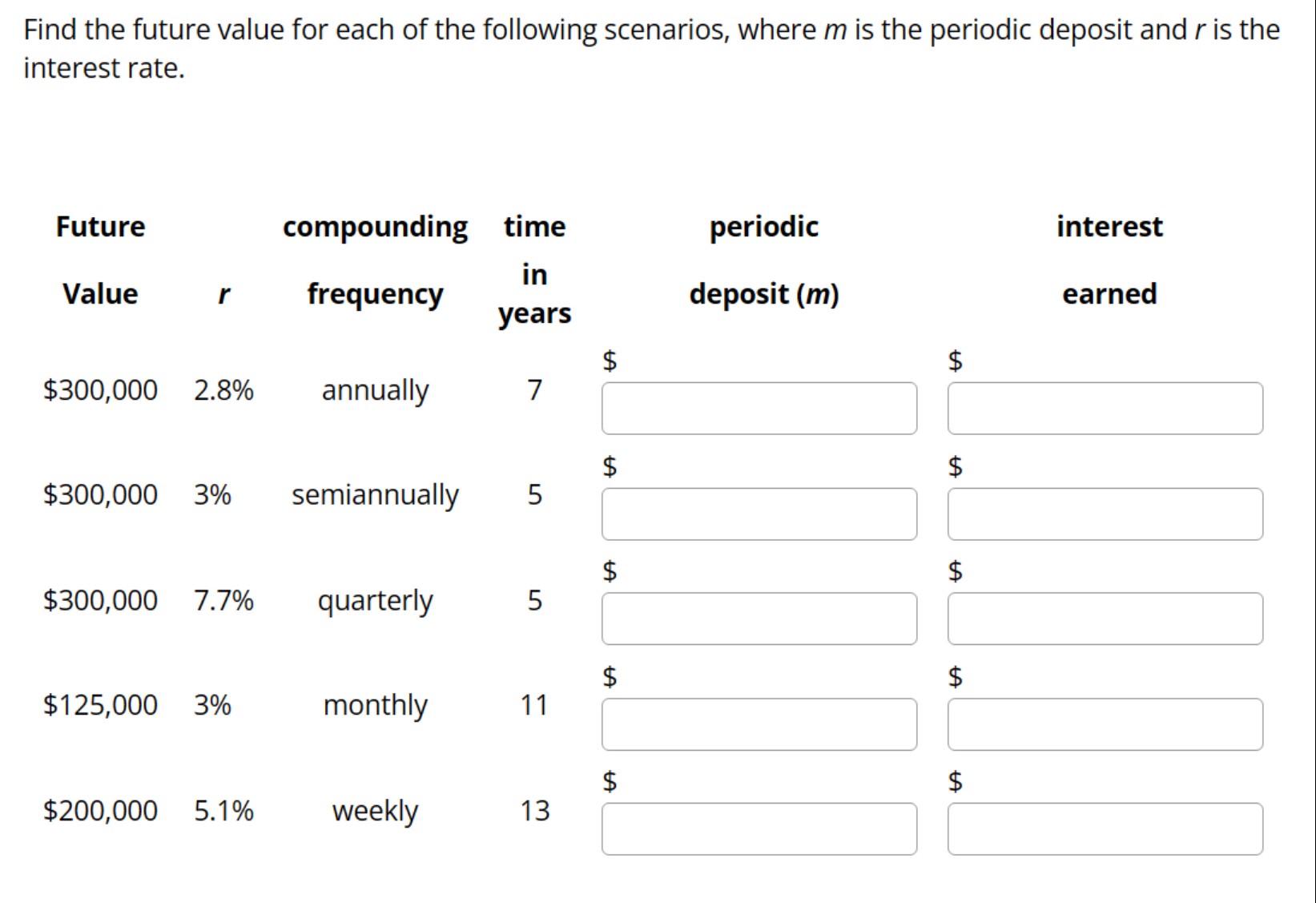 Solved Find the future value for each of the following | Chegg.com