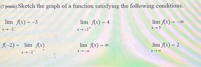 Solved (7 points) Sketch the graph of a function satisfying | Chegg.com