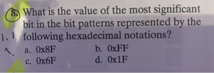 Solved (What is the value of the most significant bit in the | Chegg.com