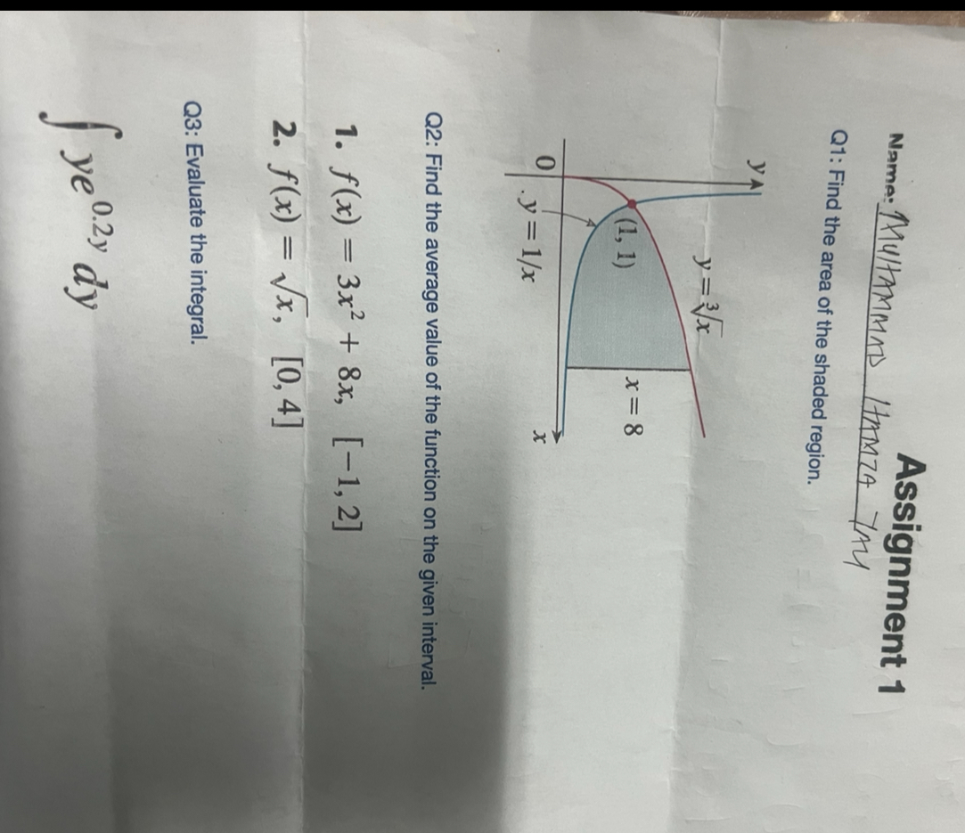 Solved Assignment 1Q1: Find the area of the shaded | Chegg.com