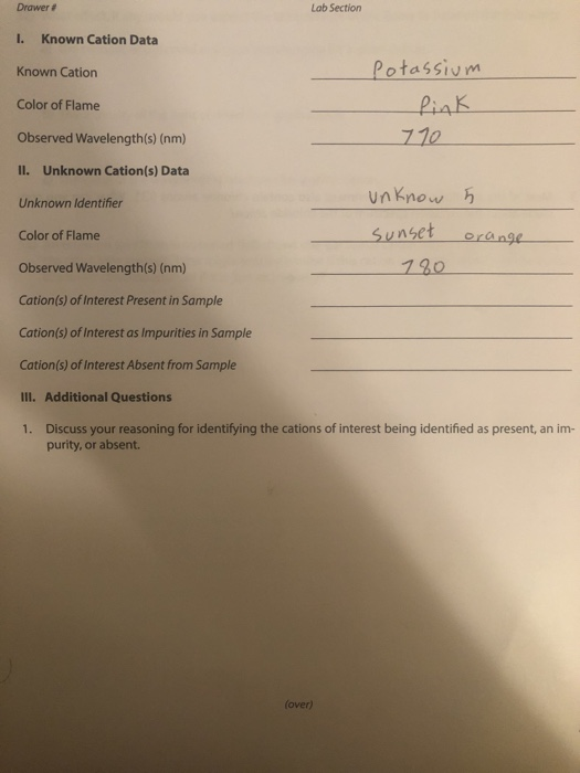 Drawer Lab Section I. Known Cation Data Known Cation | Chegg.com