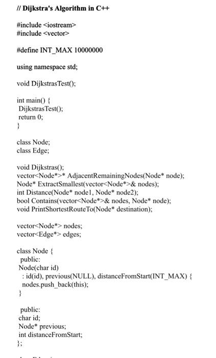 Solved Thing Execute The Dijkstra Shortest Path Algorithm