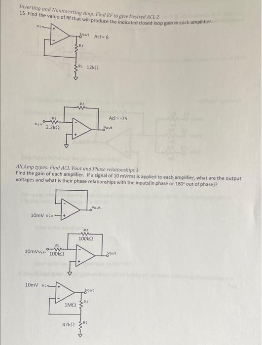 Solved Inverting Amplifier gain 2 Determine the closed loop | Chegg.com