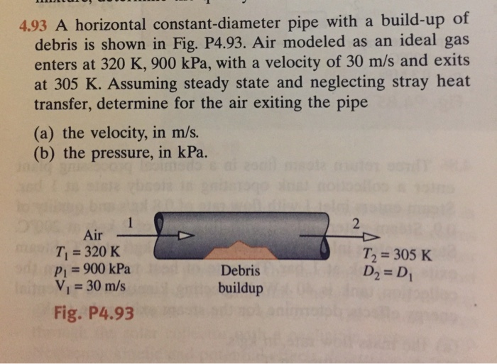 Solved 4.93 A horizontal constant-diameter pipe with a | Chegg.com