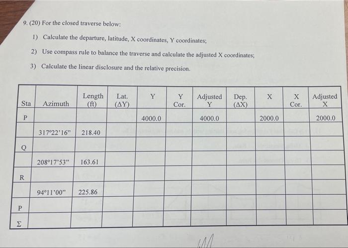 Solved 9. (20) For the closed traverse below: 1) Calculate | Chegg.com