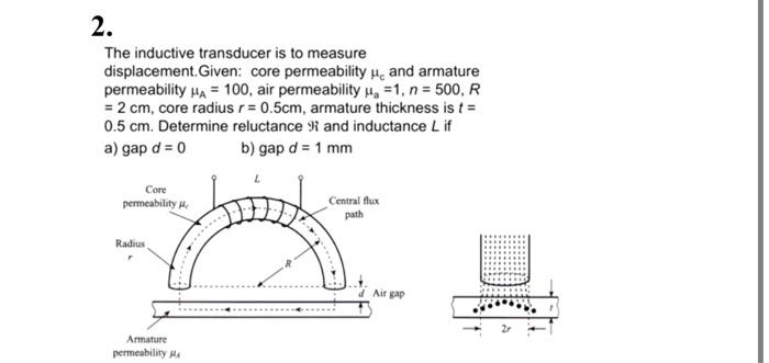 Solved 2. The inductive transducer is to measure | Chegg.com
