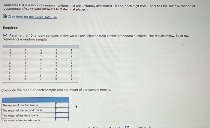Solved appendix B4 is a table of random numbers that are | Chegg.com