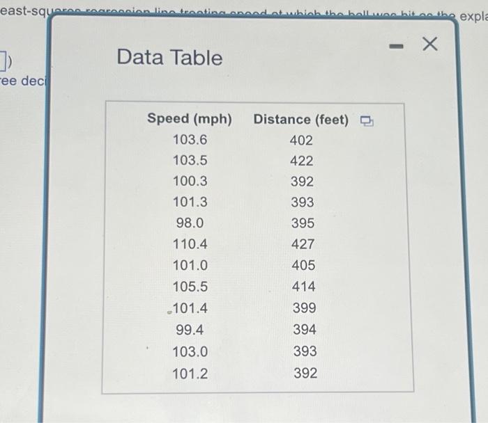 Data Table | Chegg.com