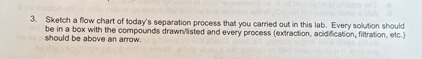 Sketch a flow chart of today's separation process | Chegg.com