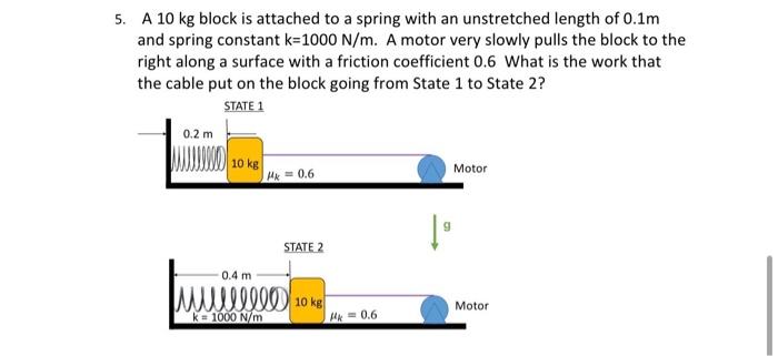 Solved 5. A 10 kg block is attached to a spring with an | Chegg.com