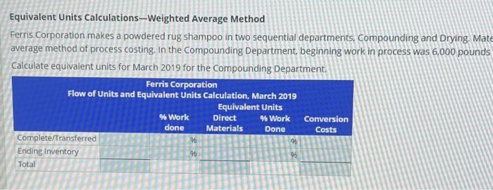 Solved Equivalent Units Calculations-Weighted Average | Chegg.com