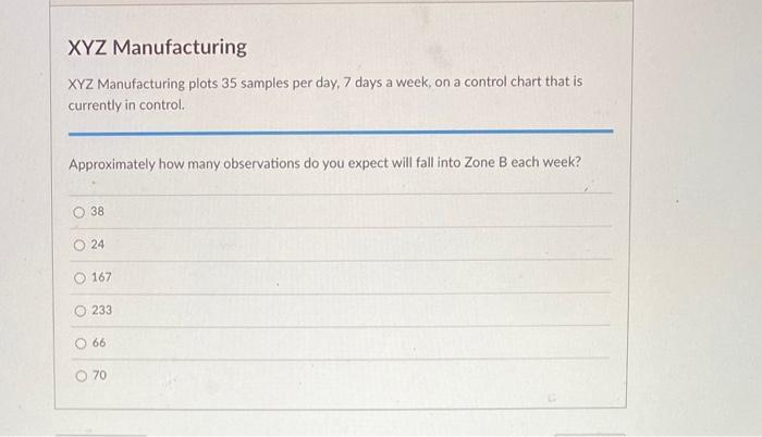 XYZ Manufacturing XYZ Manufacturing plots 35 samples | Chegg.com