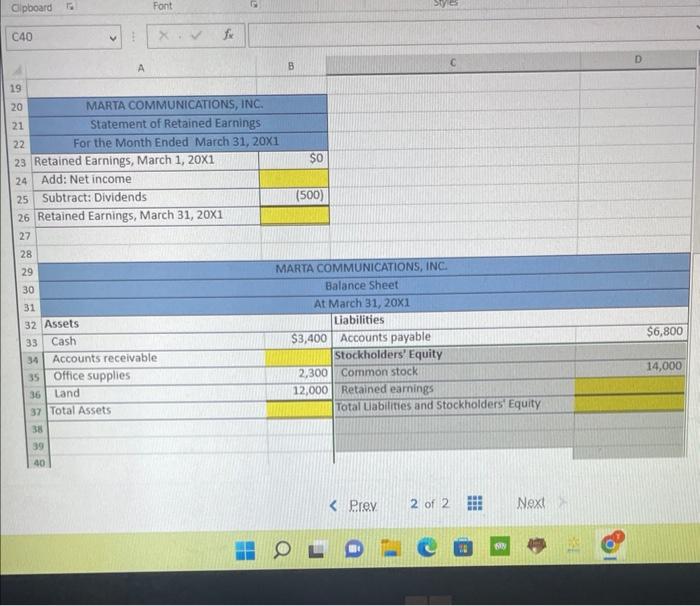 Solved Presented below are incomplete financial statements | Chegg.com