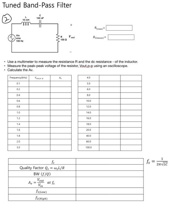 Solved High-Pass RC Filter R(maxi) = - Use a multimeter to | Chegg.com
