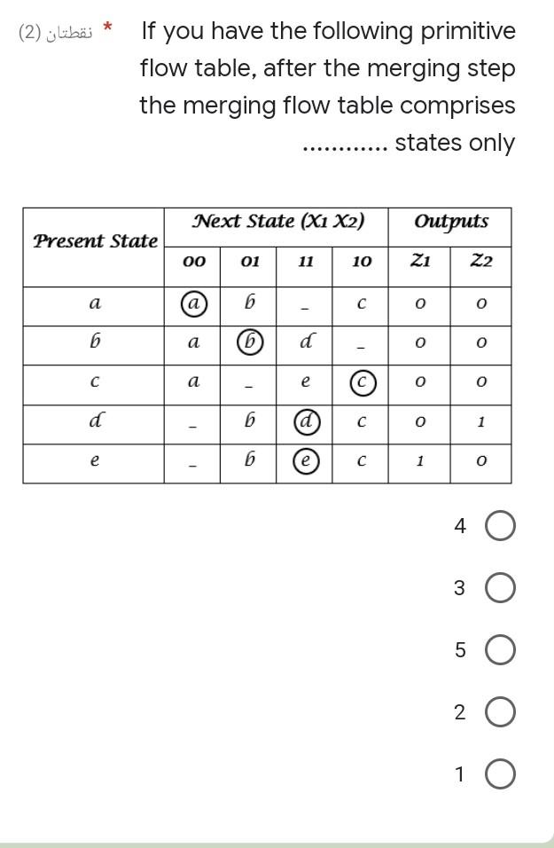 Solved نقطتان (2) If you have the following primitive flow | Chegg.com