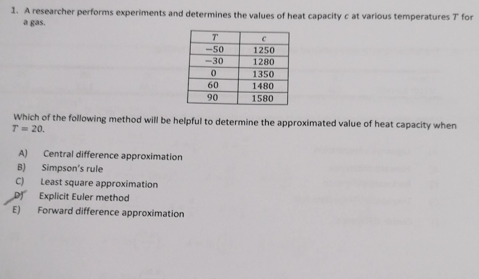 Solved A researcher performs experiments and determines the | Chegg.com