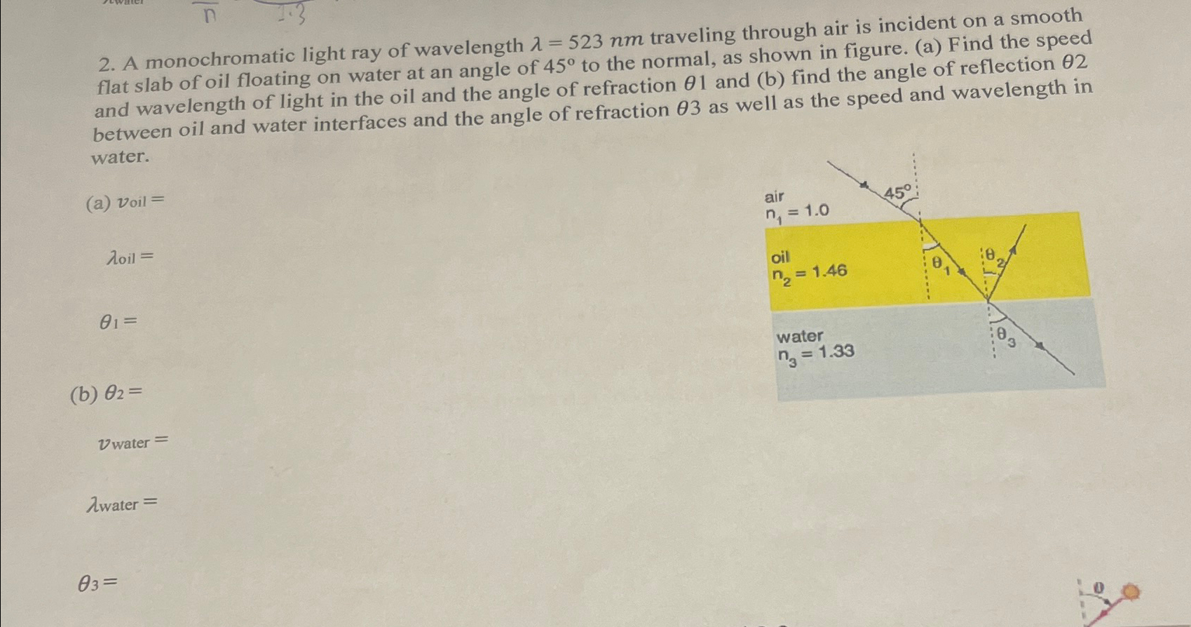 A monochromatic light ray of wavelength λ=523nm | Chegg.com