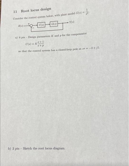 Solved 11 Root locus design Consider the control system | Chegg.com