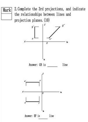 Solved 2. Complete the 3rd projections, and indicate the | Chegg.com