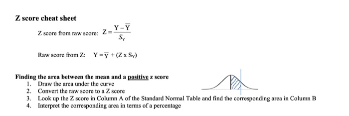 Z score cheat sheet Y-Y Z score from raw score: Z = | Chegg.com