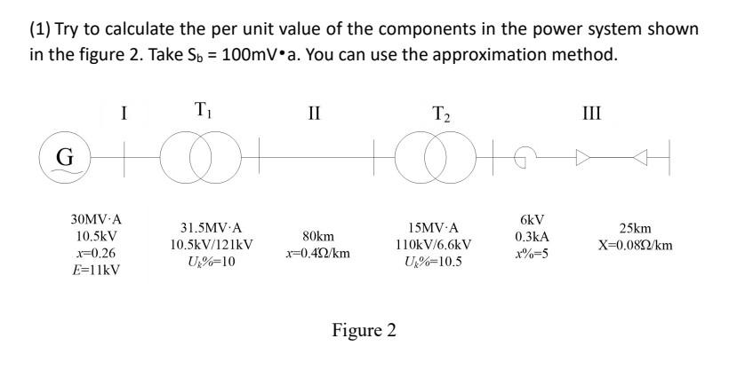 Solved (1) Try to calculate the per unit value of the | Chegg.com