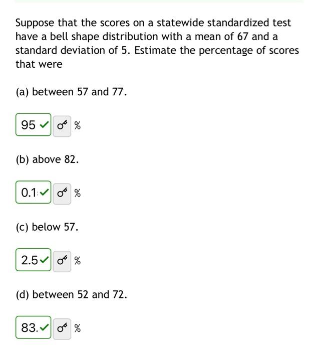 Solved Suppose that the scores on a statewide standardized | Chegg.com