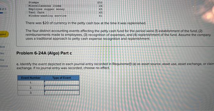Solved Required information Problem 6-24A (Algo) Petty cash | Chegg.com