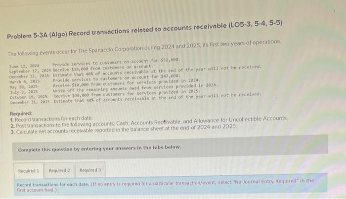 Solved Problem 5⋅3A (Algo) Record transactions related to | Chegg.com