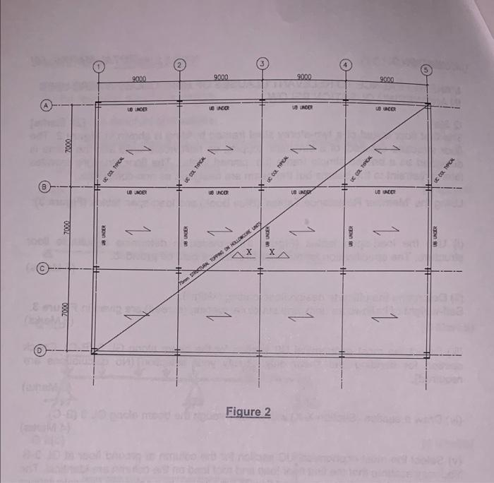 Solved Q 3(a) The first floor layout of a two-storey steel | Chegg.com