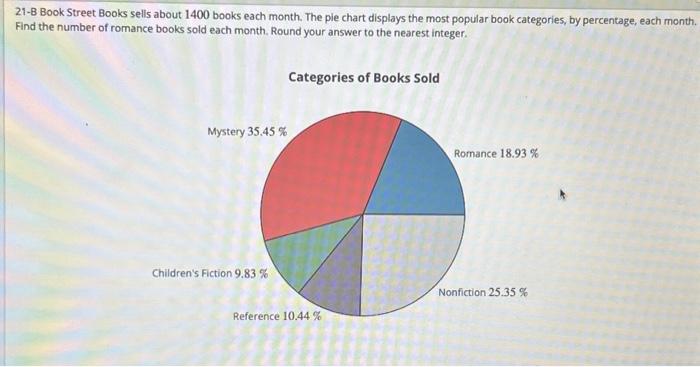 Solved 21-B Book Street Books sells about 1400 books each | Chegg.com