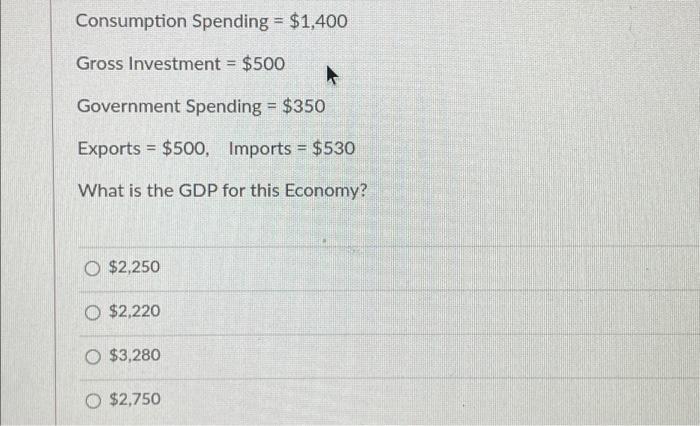 Solved Consumption Spending = $1,400 Gross Investment = $500 | Chegg.com