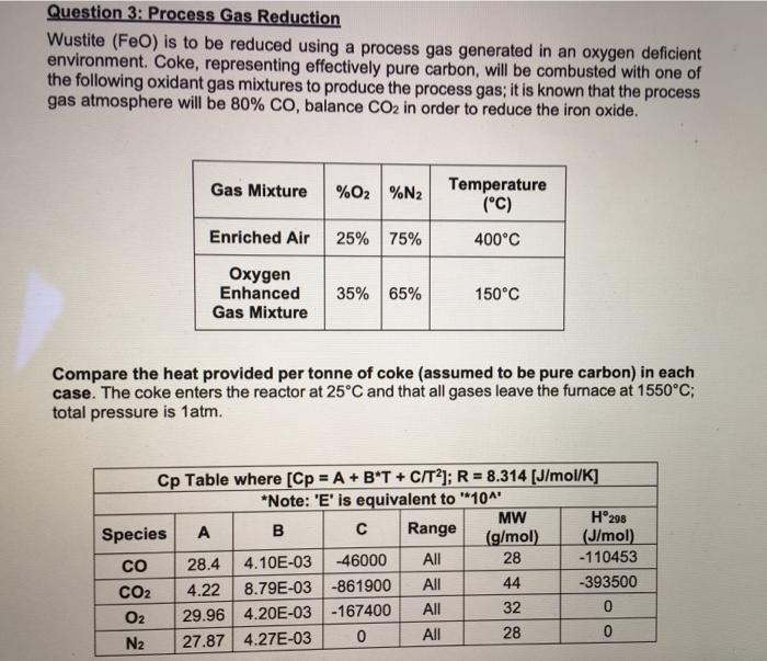 Question 3: Process Gas Reduction Wustite (FeO) is to | Chegg.com