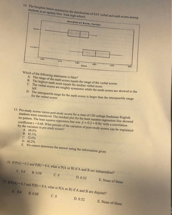 Solved 14. The boxplots below summarize the distributions of | Chegg.com