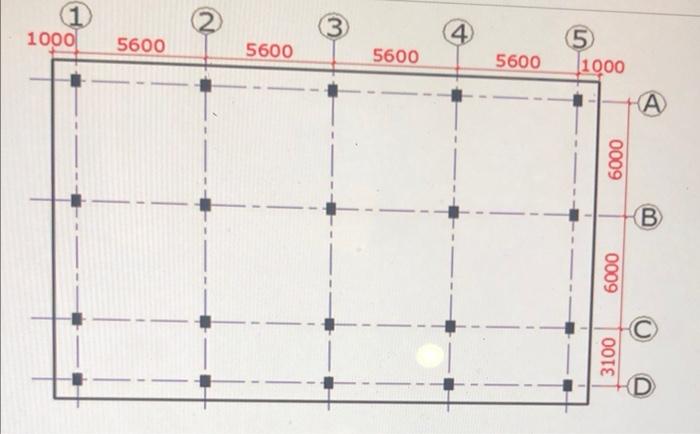 It is desired to design the raft slab shown below to | Chegg.com